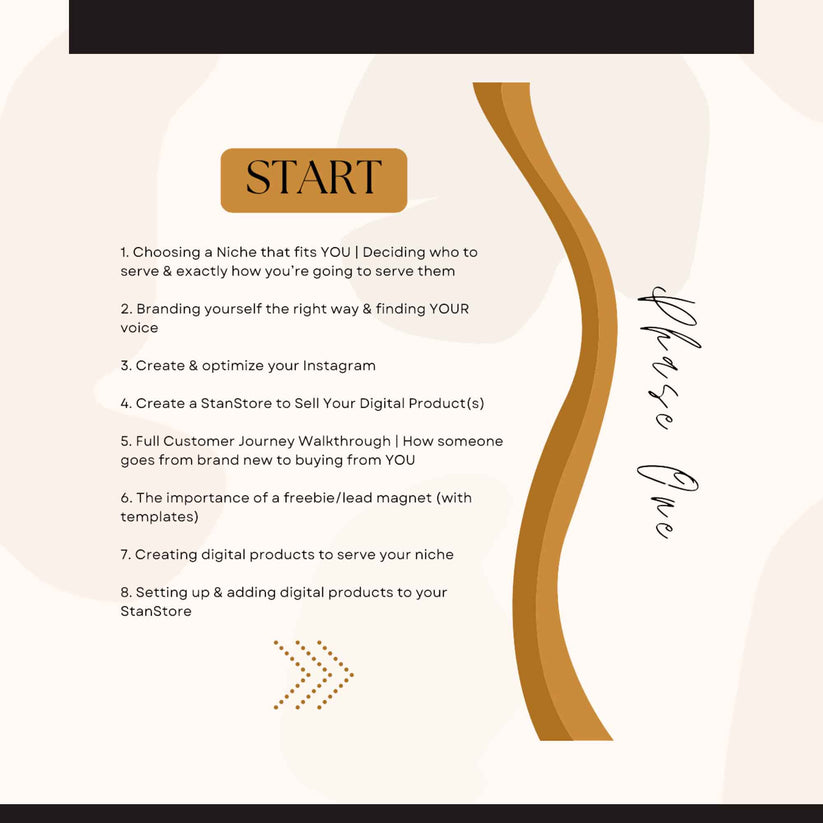 Simply Passive Digital Marketing Course Bundle with MRR – Digital PLR ...