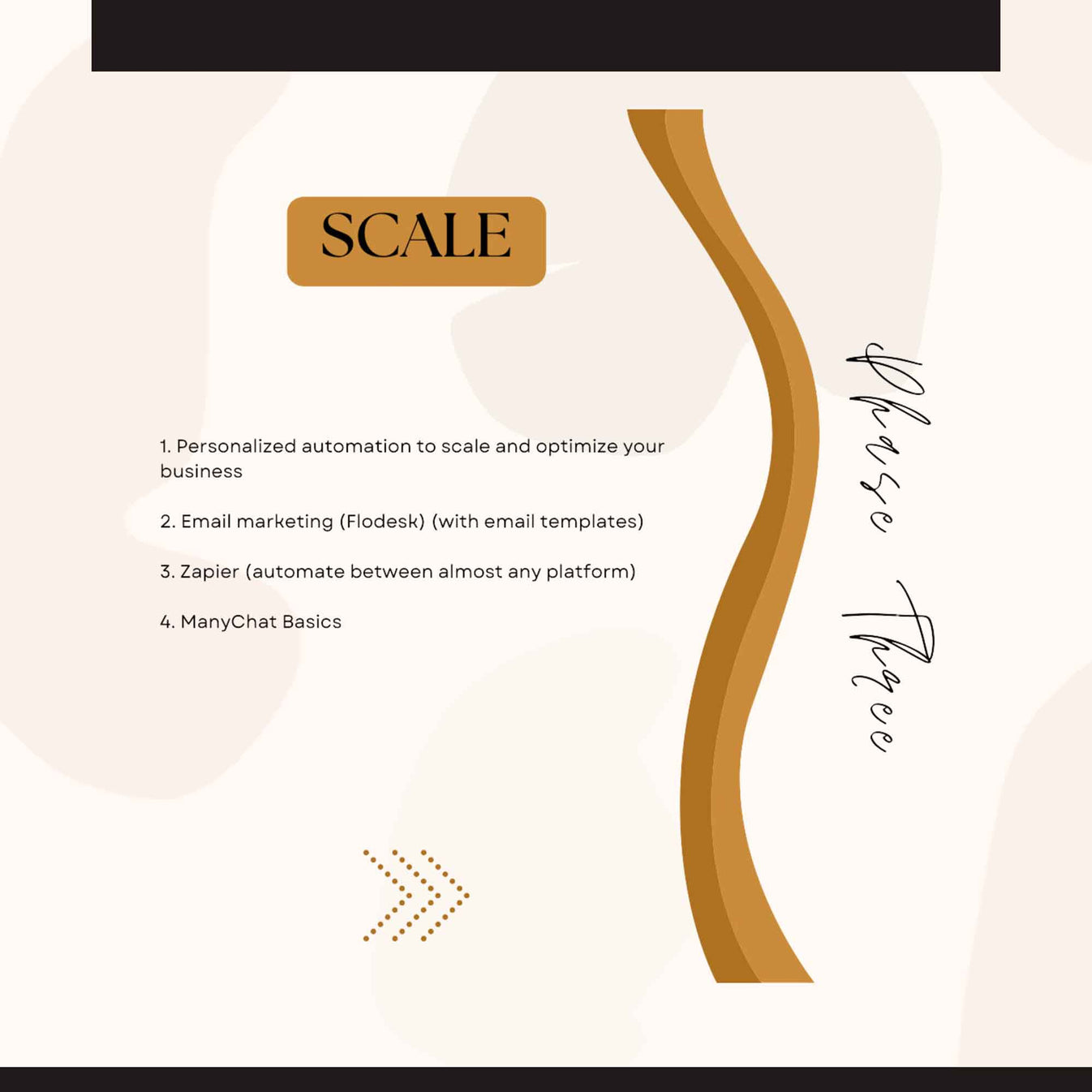 Simply Passive Digital Marketing Course Bundle with MRR – Digital PLR ...